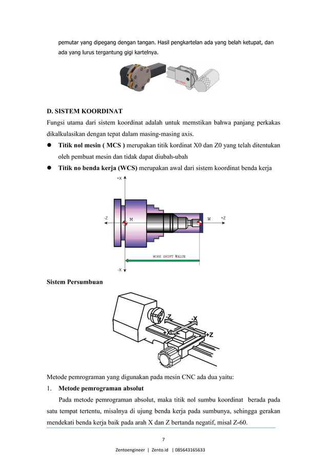 MODUL CNC LATHE FANUC OI-TF.pdf