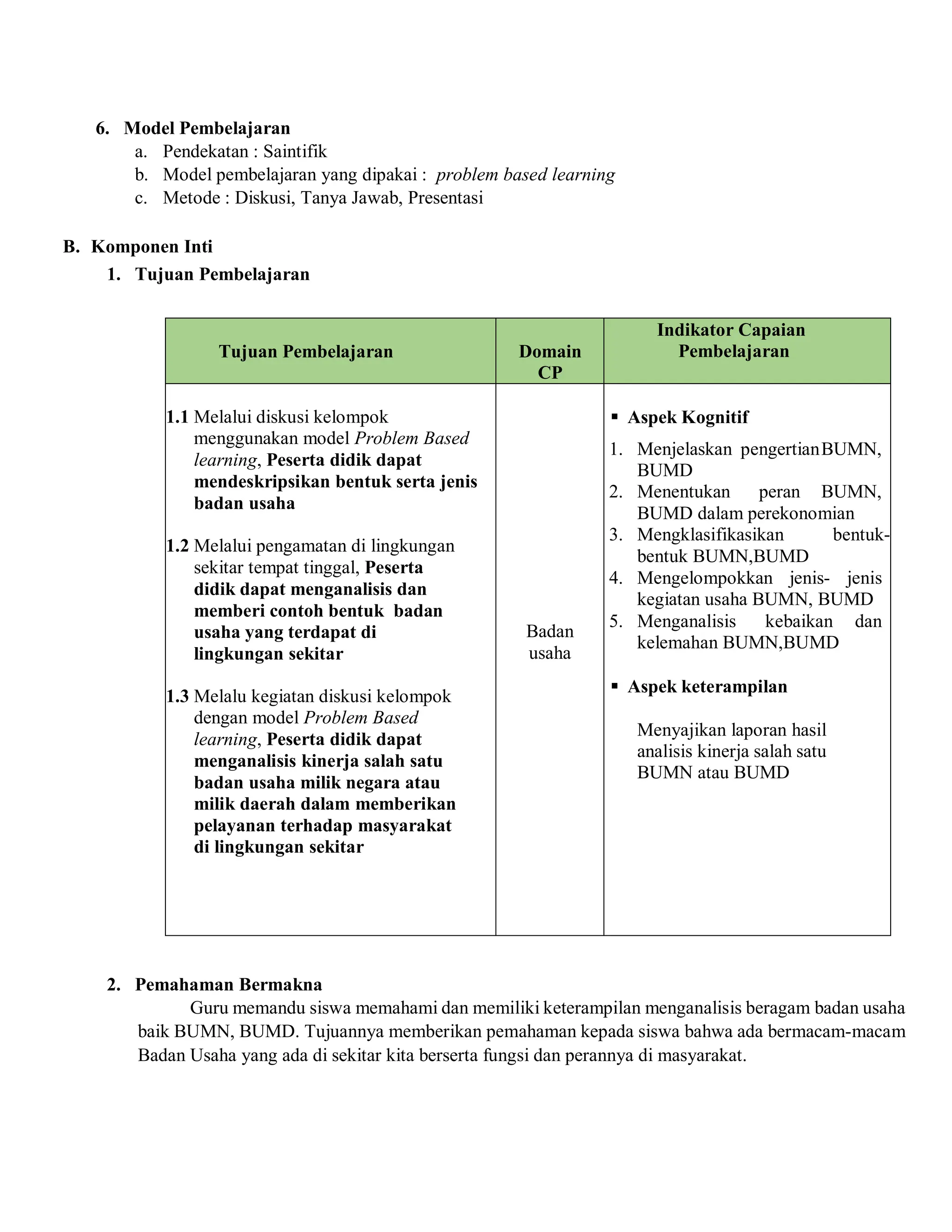 Modul dan LKPD Badan Usaha Ekonomi XI.pdf