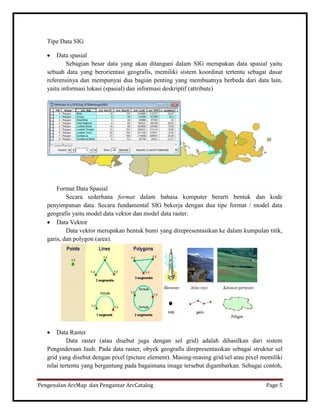 Modul dari laporan pratikum gis | PDF