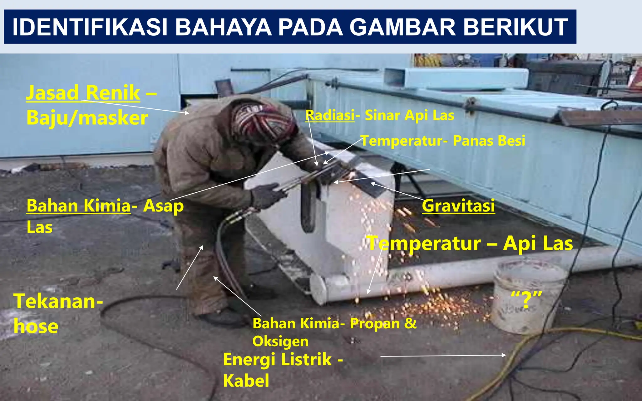 Modul Dasar K3 Umum penerapan keselamatan kerja | PDF