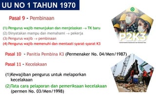 Modul Dasar K3 Umum penerapan keselamatan kerja | PDF
