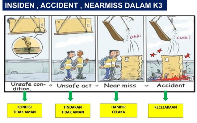 Modul Dasar K3 Umum penerapan keselamatan kerja | PDF