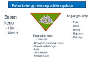 Modul Dasar K3 Umum penerapan keselamatan kerja | PDF