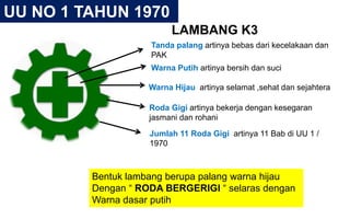 Modul Dasar K3 Umum penerapan keselamatan kerja | PDF
