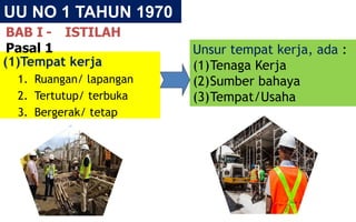 Modul Dasar K3 Umum penerapan keselamatan kerja | PDF