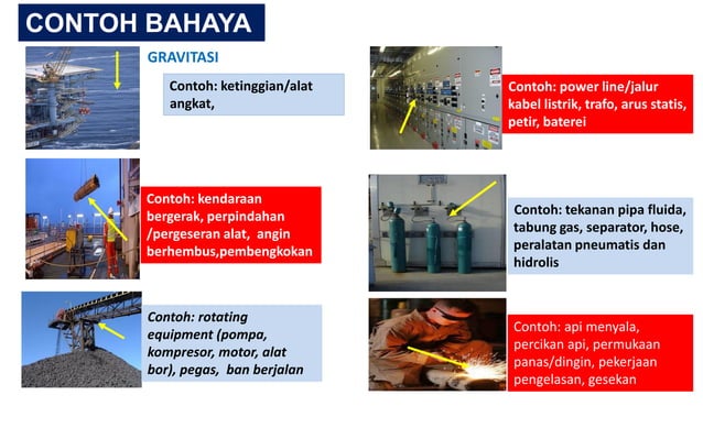 Modul Dasar K3 Umum penerapan keselamata kerja | PPT