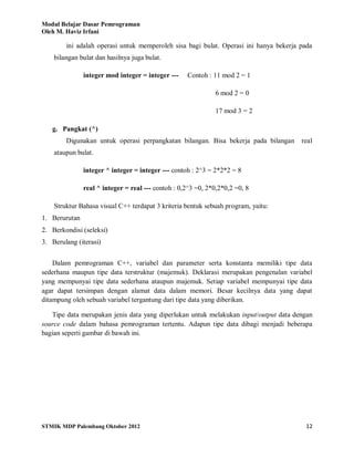 Modul dasar pemrograman | PDF