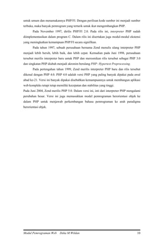 Modul dasar pemrograman web | PDF