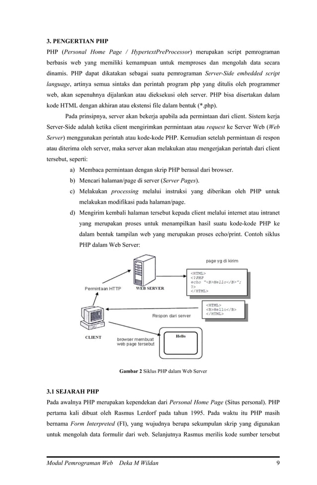 Modul dasar pemrograman web | PDF