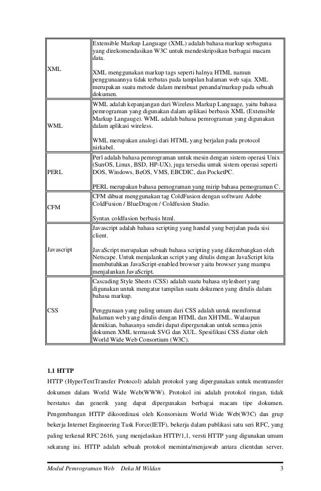 RANGKUMAN MATERI PEMROGRAMAN WEB: MODUL DASAR PEMROGRAMAN WEB