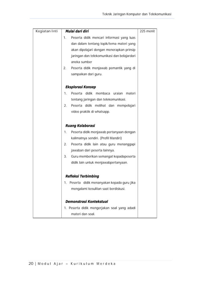 MODUL DASAR TJKT.pdf