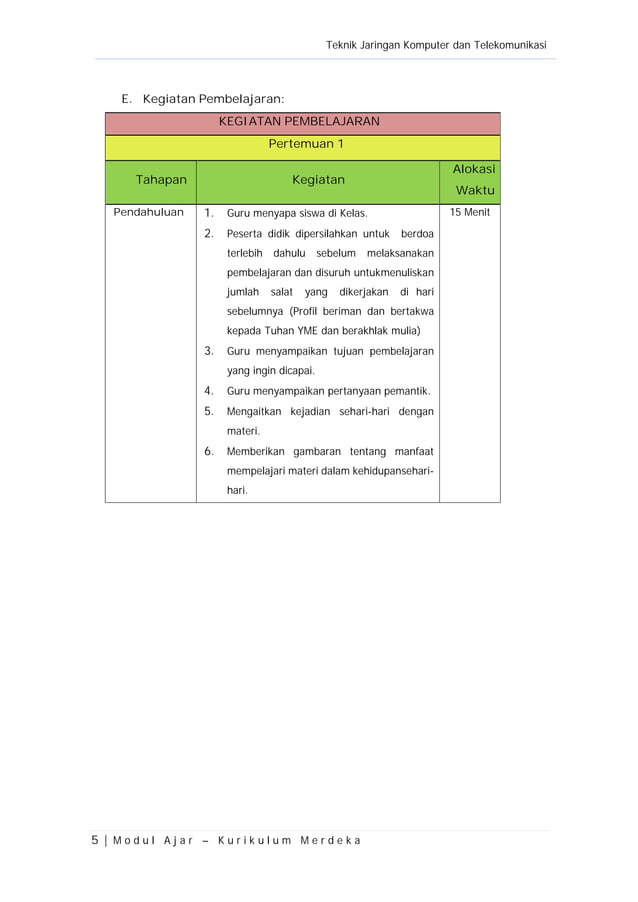 MODUL DASAR TJKT.pdf