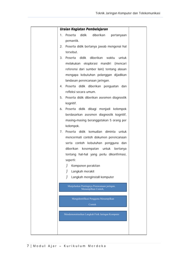 MODUL DASAR TJKT.pdf