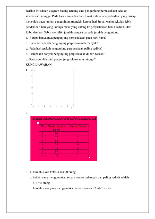 modul data untuk kelas 5 kurikulum merdeka | DOCX