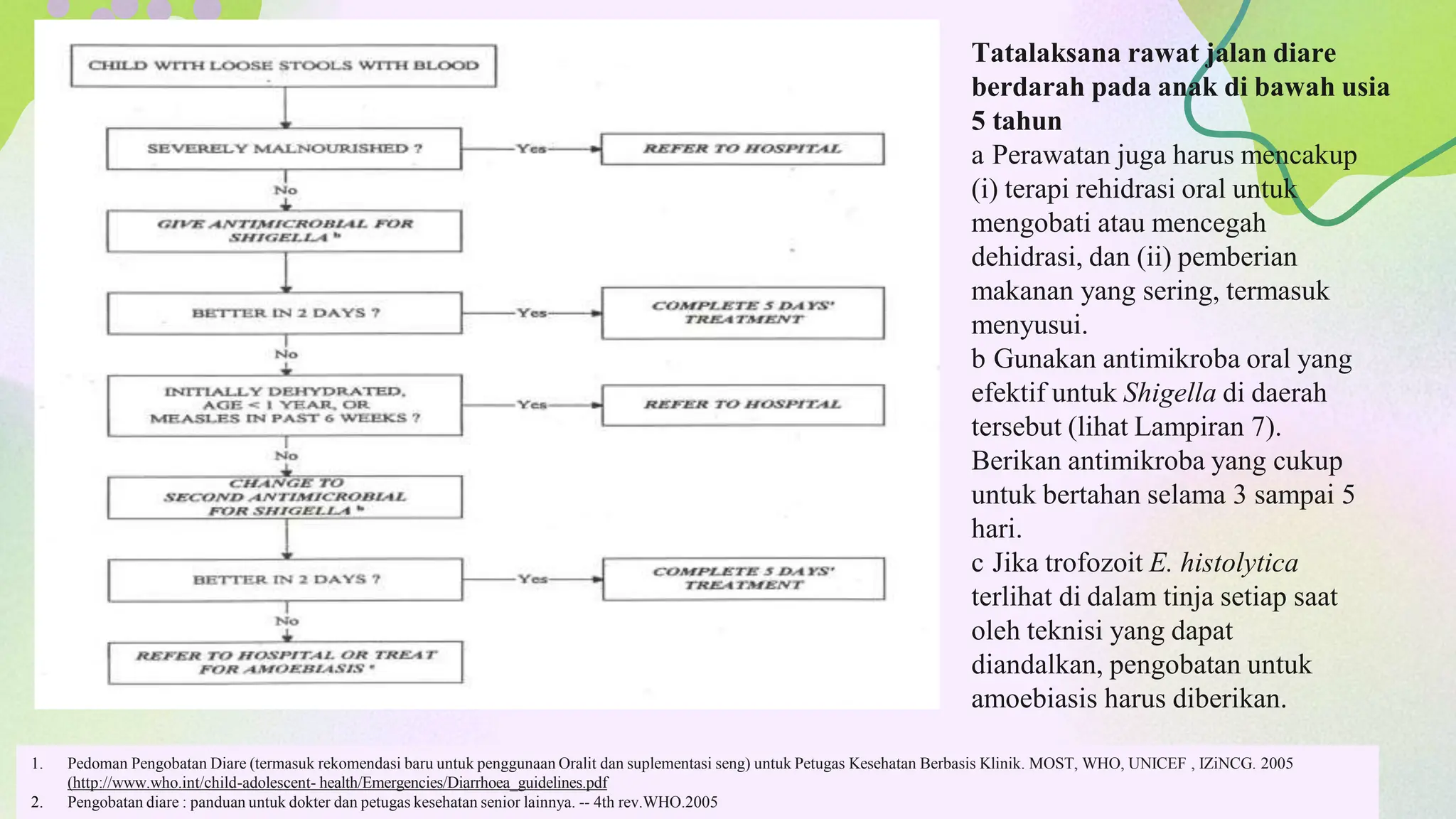 Modul Presentasi Diare Akut Armand. pptx | PPTX