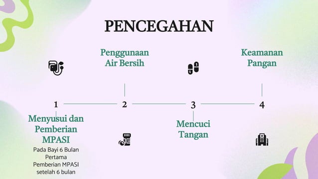 Modul Presentasi Diare Akut Armand. pptx | PPT