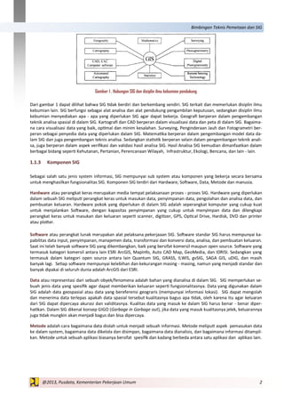 Modul Quantum GIS 1.8 Pusdata Kementerian PU | PDF
