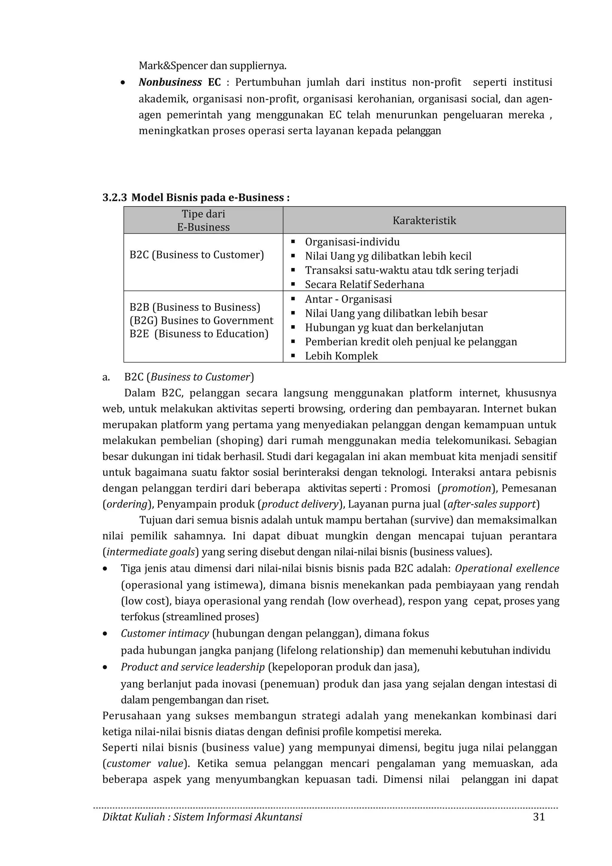 Modul diktat kuliah sia | DOC
