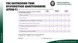 Disfungsi Tuba Eustachius serta tatalaksana | PPTX