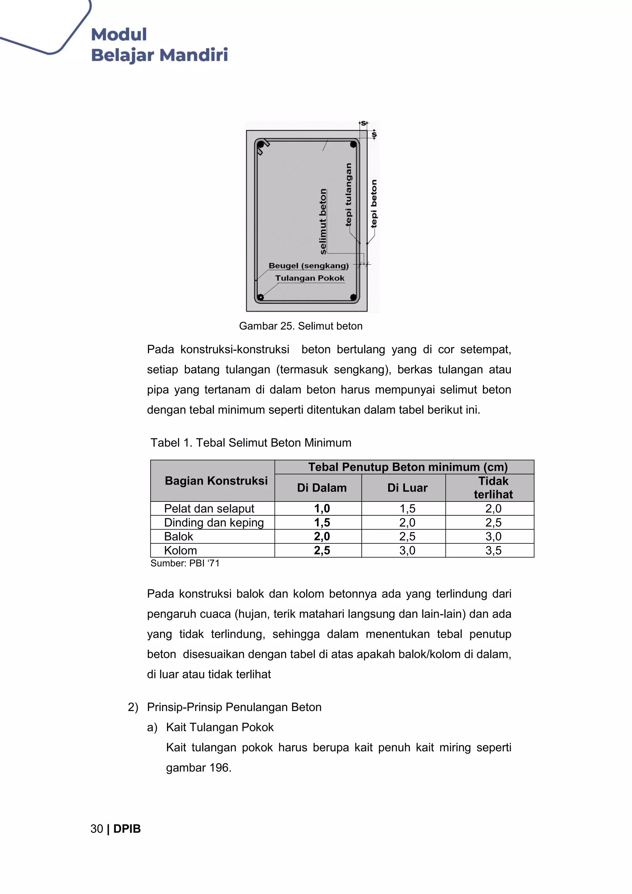 Modul dpib pb 5 | PDF