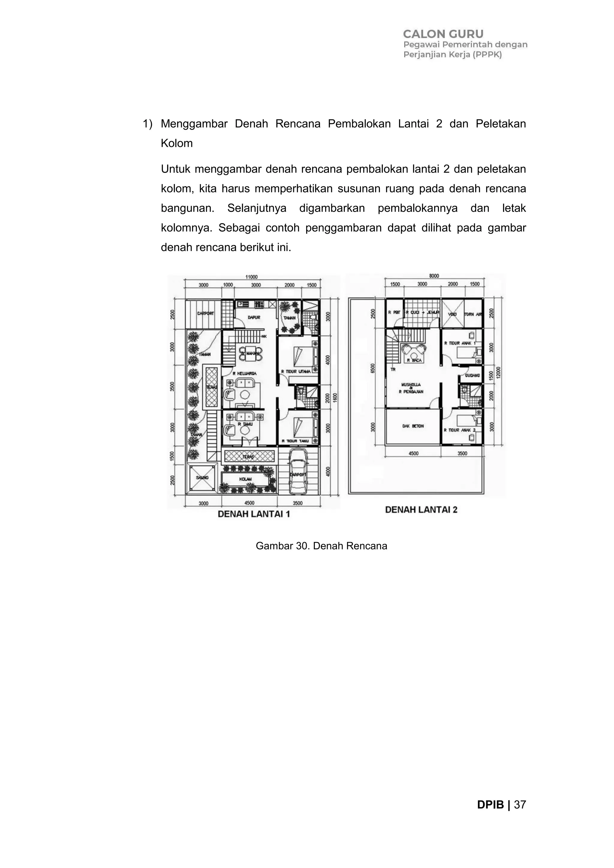 Modul dpib pb 5 | PDF