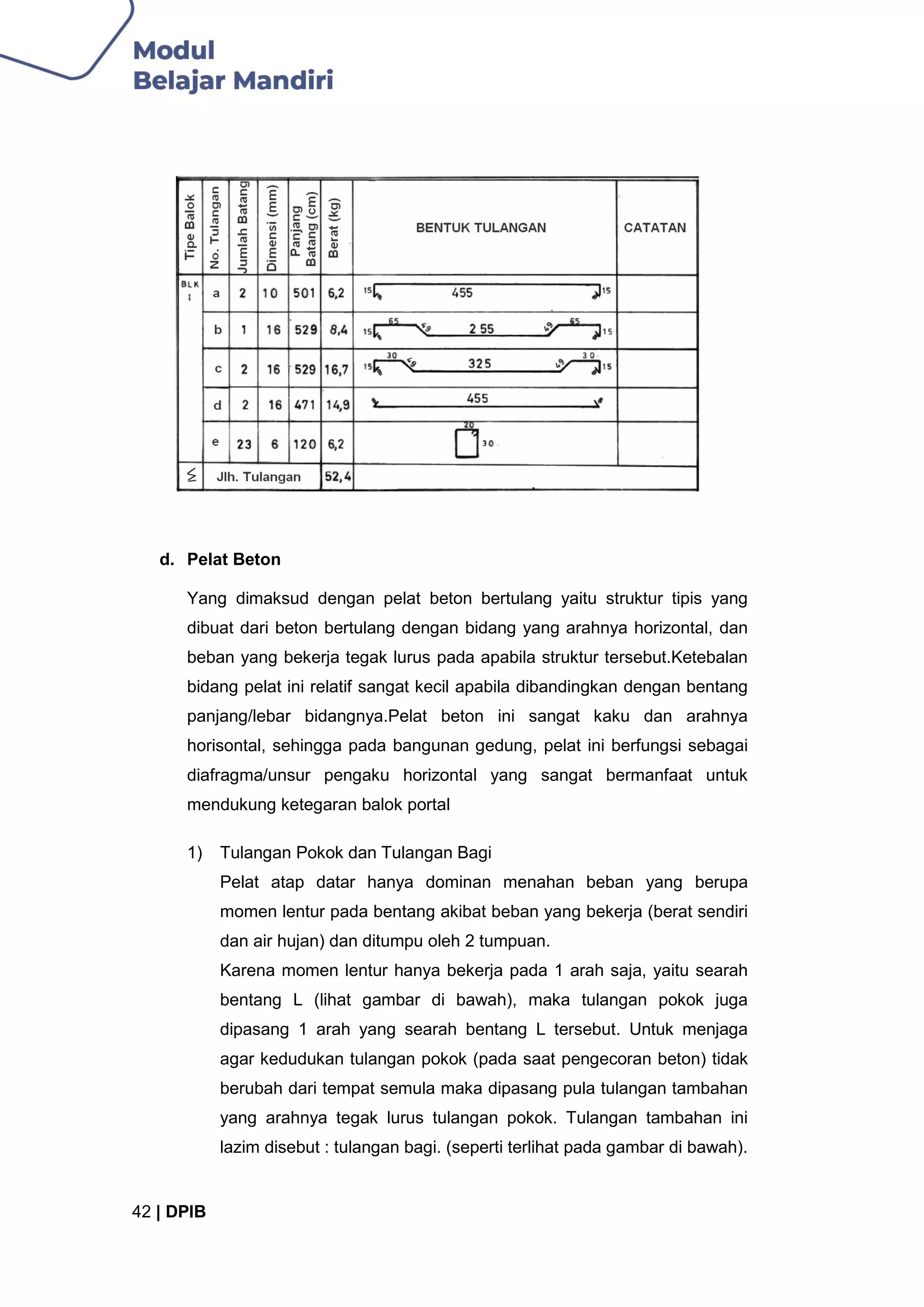 Modul dpib pb 5 | PDF