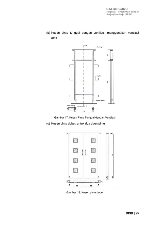 Modul Dpib Pb 5 Pdf