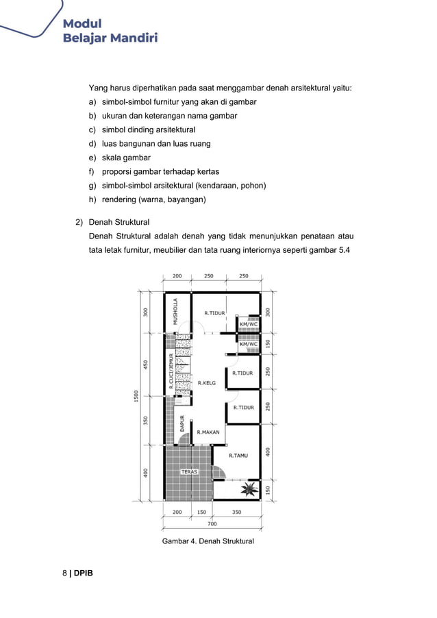 Modul dpib pb 5 | PDF