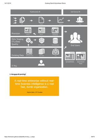 Modul Data Warehouse | PDF