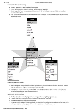 Modul Data Warehouse | PDF