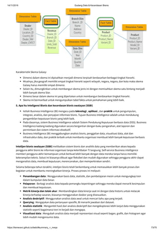 Modul Data Warehouse | PDF