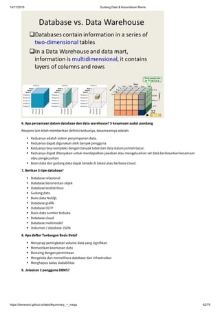 Modul Data Warehouse | PDF
