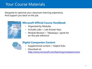 Microsoft Certified Solution Developer.pptx