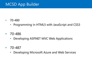 Microsoft Certified Solution Developer.pptx