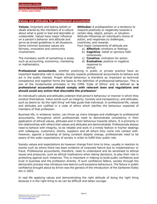 Module:01_Ethics, Corporate Governance and Business Law-2nd Edition by ...