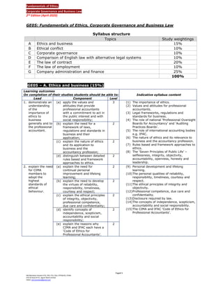 Module:01_Ethics, Corporate Governance and Business Law-2nd Edition by ...