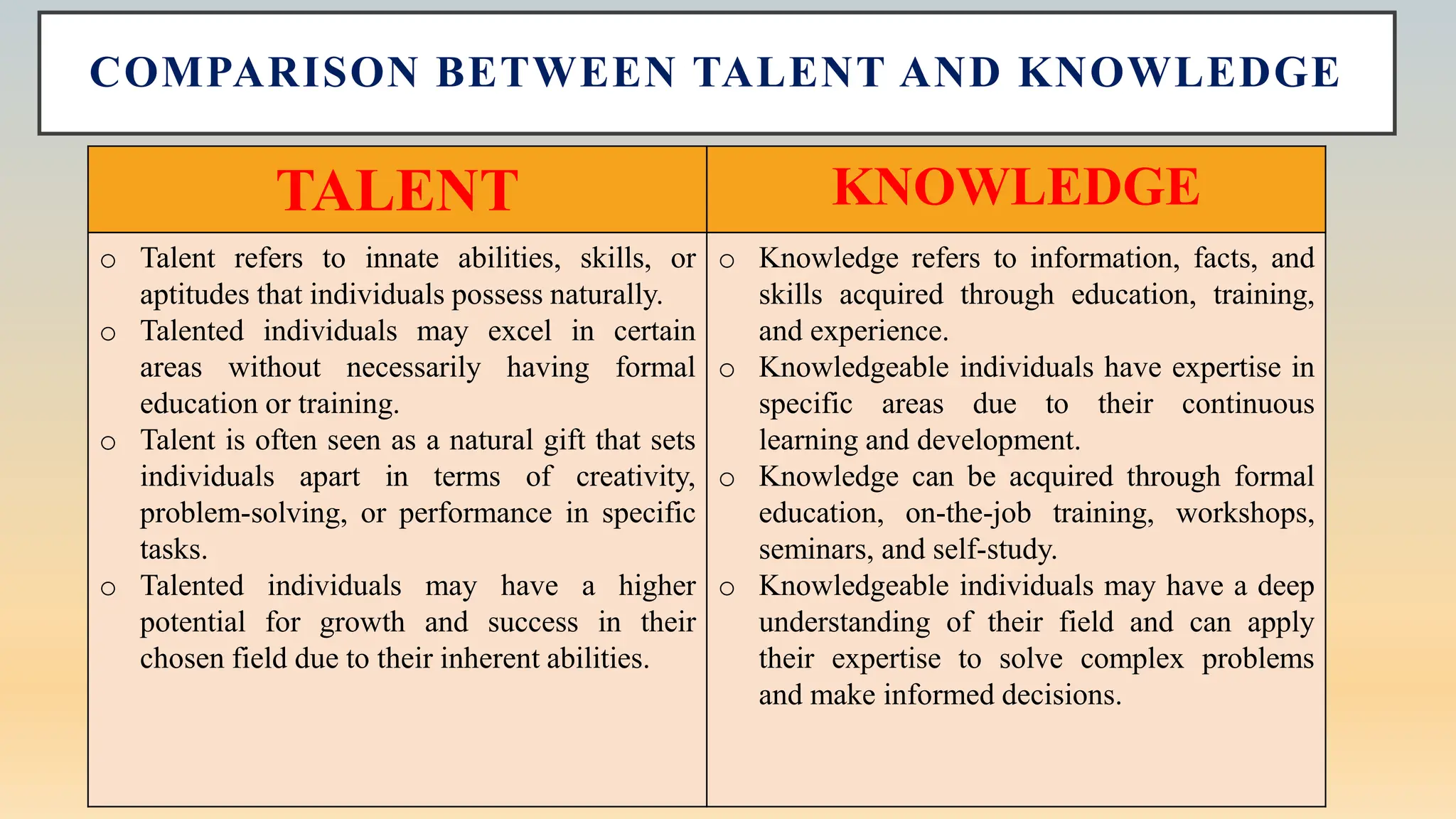 Talent Management for mba 3rd sem useful | PPTX