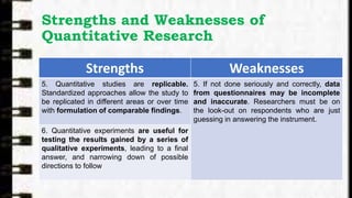 Module-02-Quantitative-Research-Design.pptx