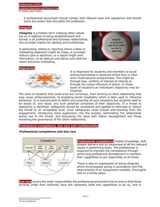 Module:04_Ethics, Corporate Governance and Business Law-2nd Edition by ...