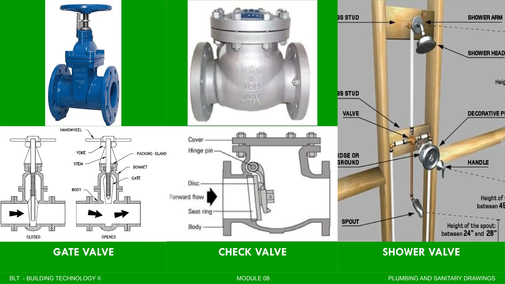 MODULE-08-PLUMBING-SANITARY-DRAWINGS.pptx
