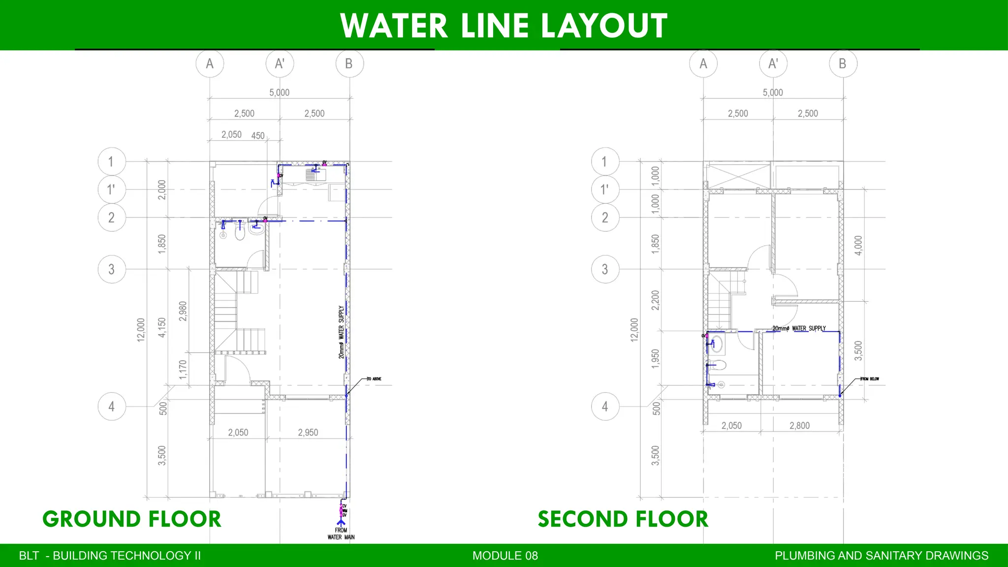 MODULE-08-PLUMBING-SANITARY-DRAWINGS.pptx