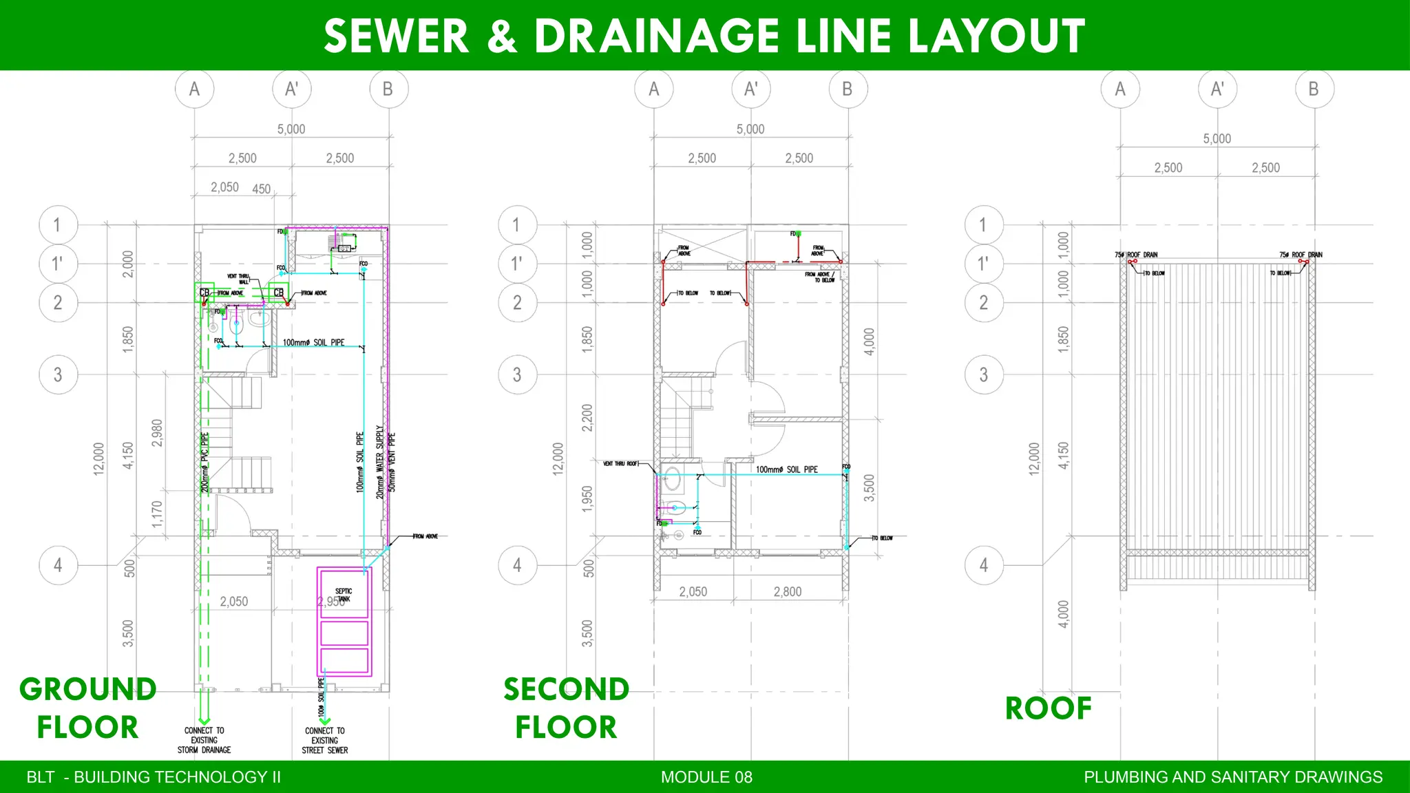 MODULE-08-PLUMBING-SANITARY-DRAWINGS.pptx