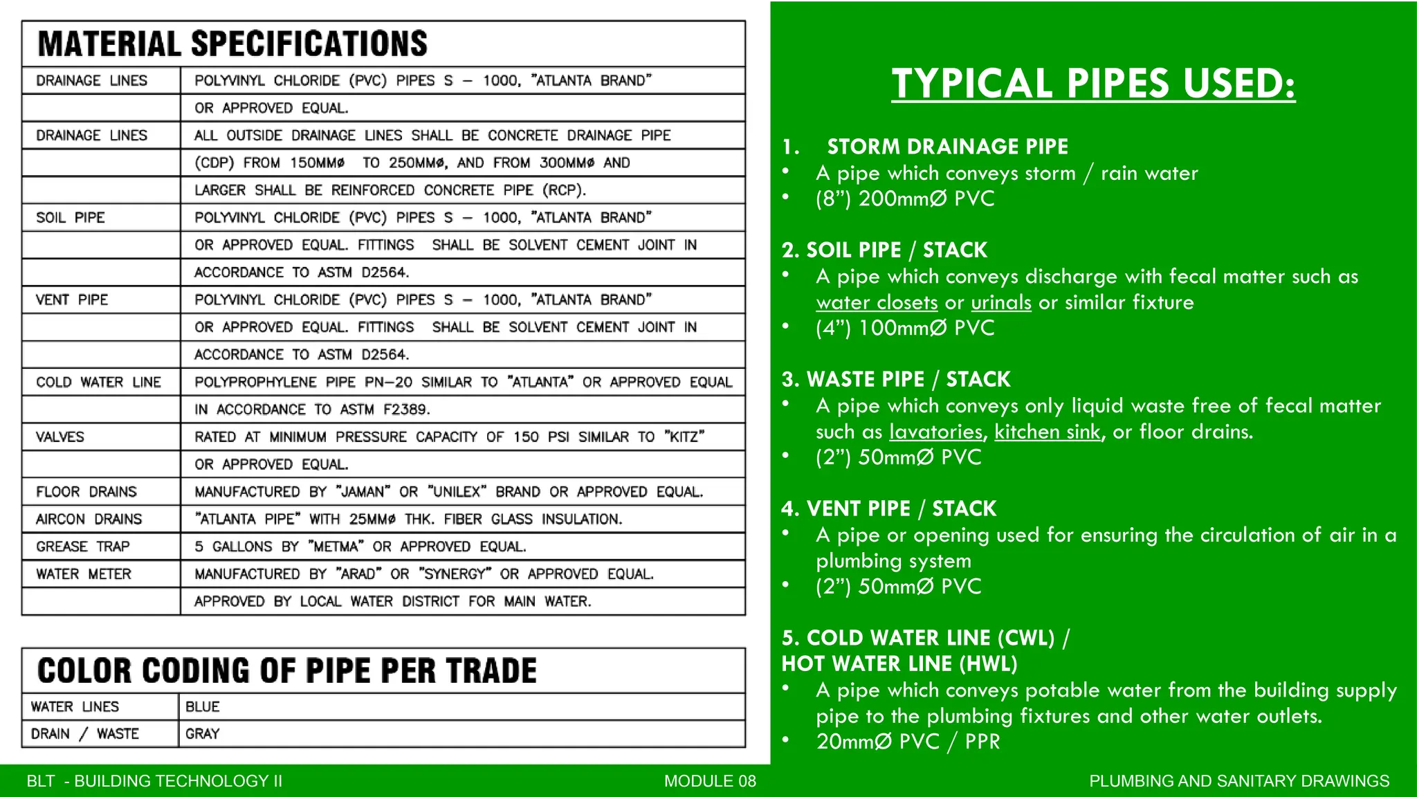 MODULE-08-PLUMBING-SANITARY-DRAWINGS.pptx