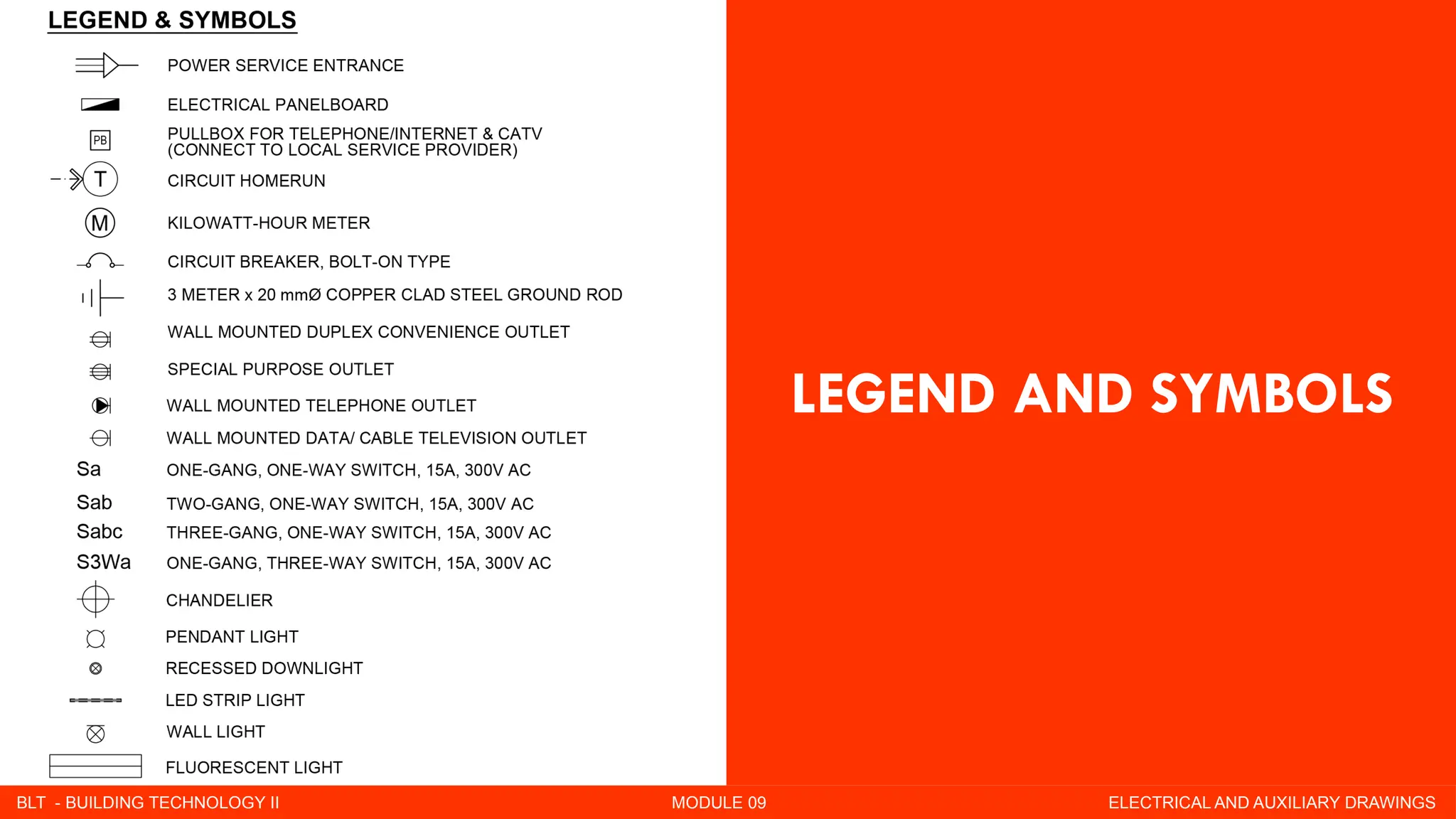 MODULE-09-ELECTRICAL-AUXILIARY-DRAWINGS.pptx