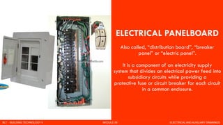 MODULE-09-ELECTRICAL-AUXILIARY-DRAWINGS.pptx