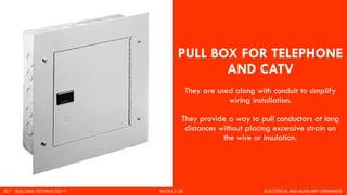MODULE-09-ELECTRICAL-AUXILIARY-DRAWINGS.pptx
