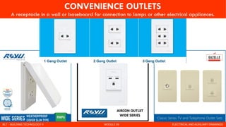 MODULE-09-ELECTRICAL-AUXILIARY-DRAWINGS.pptx