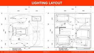 MODULE-09-ELECTRICAL-AUXILIARY-DRAWINGS.pptx