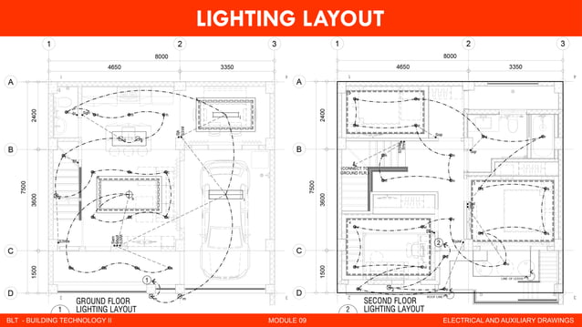 MODULE-09-ELECTRICAL-AUXILIARY-DRAWINGS.pptx
