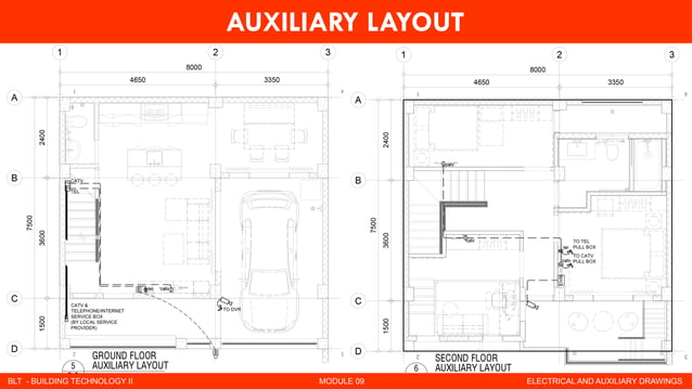 MODULE-09-ELECTRICAL-AUXILIARY-DRAWINGS.pptx